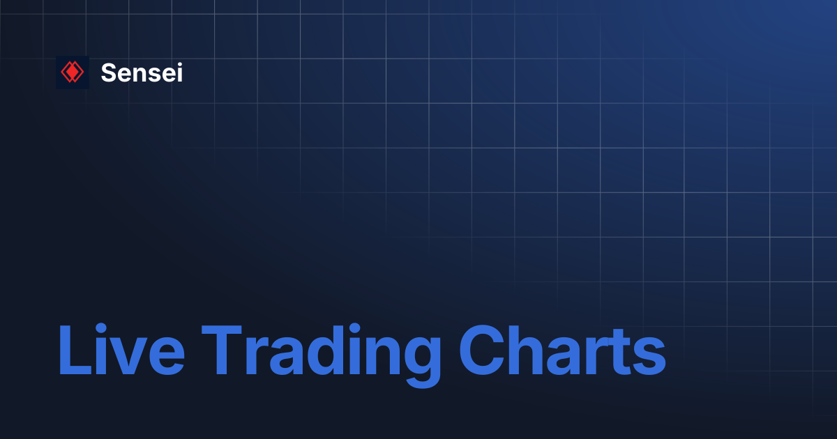 Live Trading Charts | Sensei